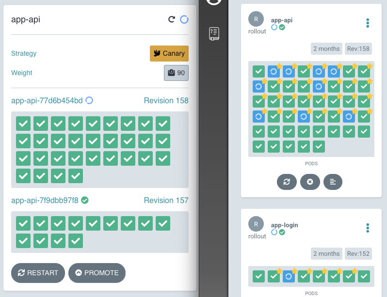 Rollouts UI · Issue #2063 · argoproj/argo-rollouts · GitHub