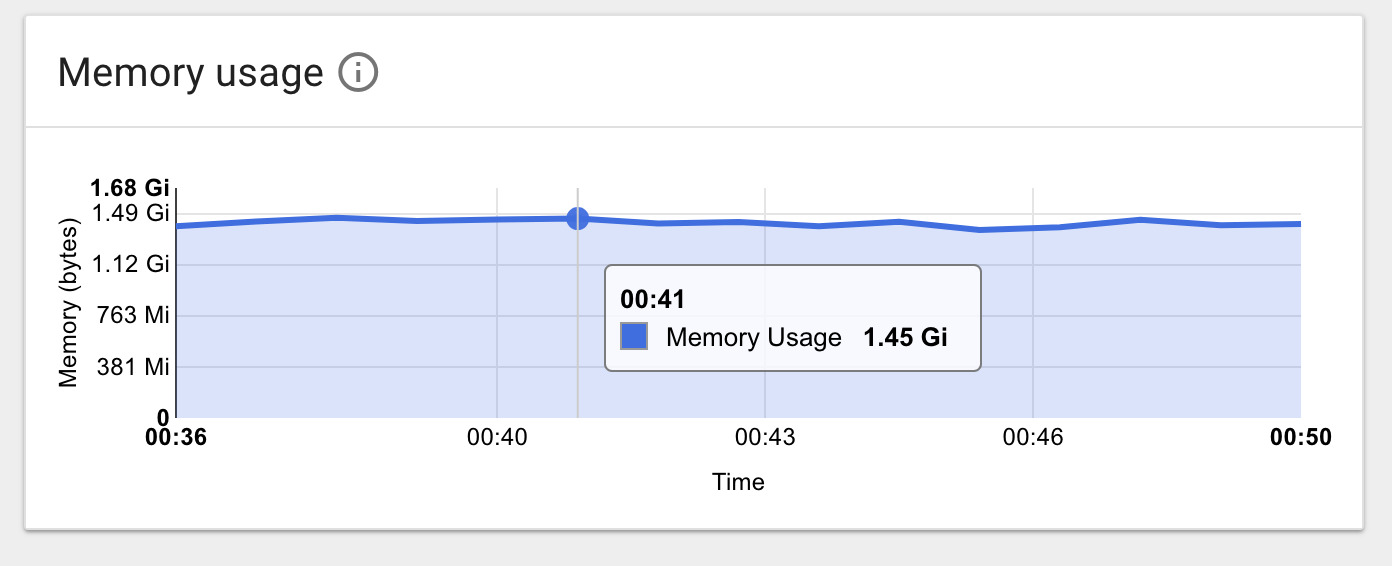 Sustained CloudDriver CPU after deploy · Issue #2838 · spinnaker/spinnaker · GitHub
