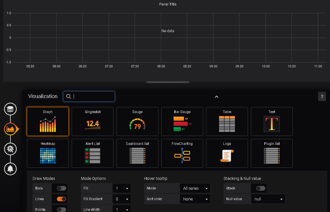 Flowcharting Details Not Visible · Issue 197 · Algentygrafana Flowcharting · Github