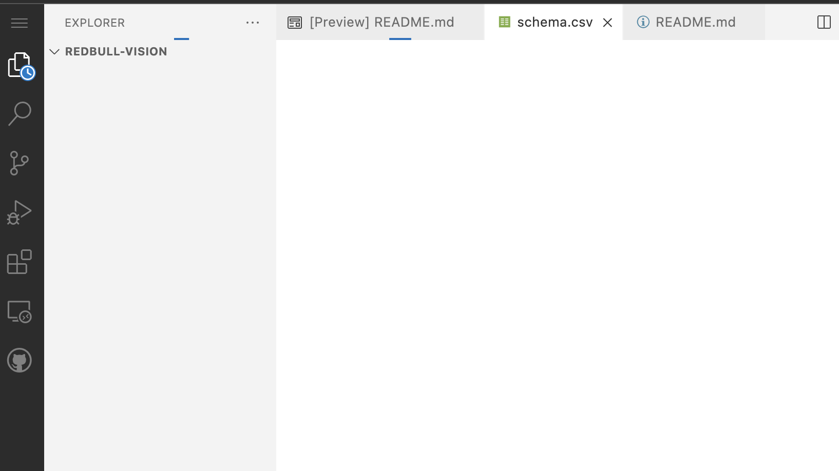 Loading Never End · Issue 138381 · Microsoftvscode · Github 
