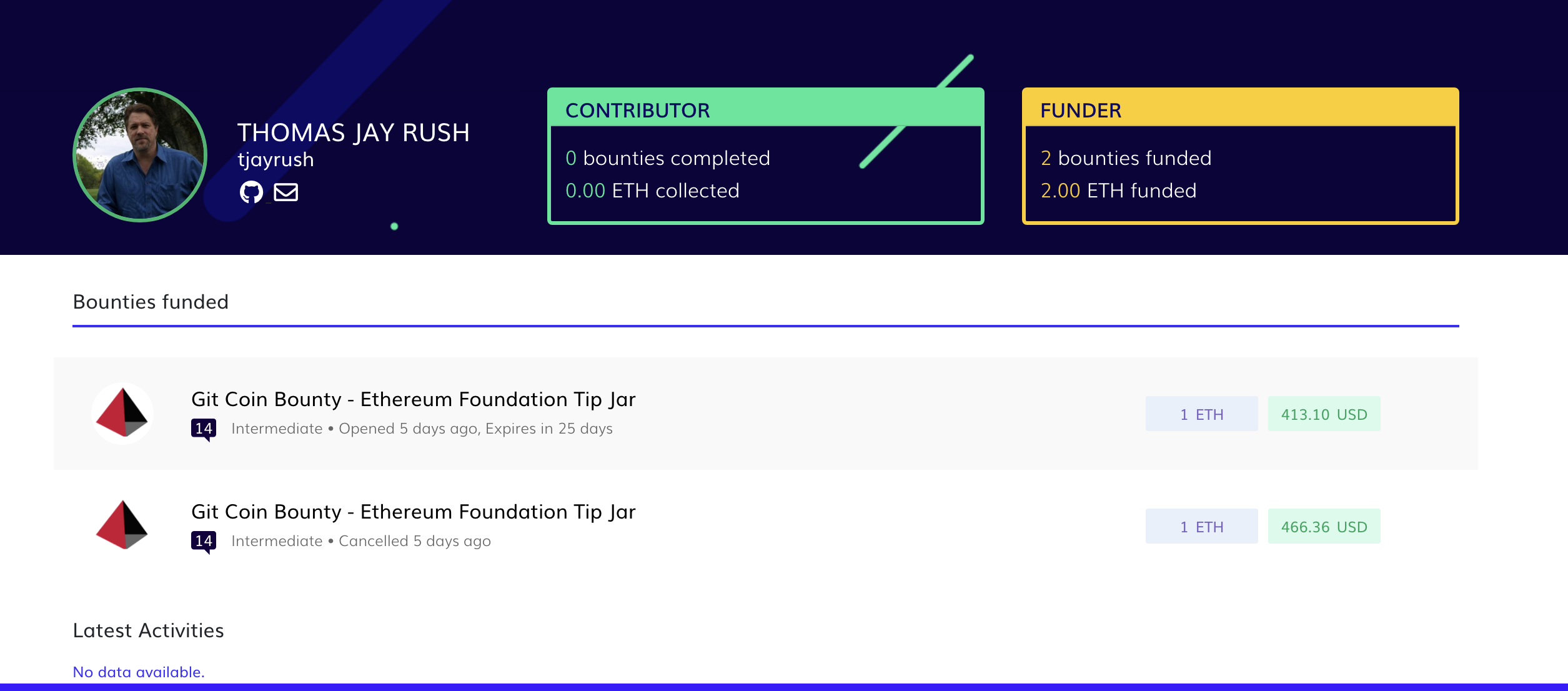 Small issue with display · Issue #1934 · gitcoinco/web · GitHub