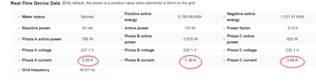 Stromwerte von Smartmeter um Faktor 10 zu groß · Issue #14 · daolis/ioBroker.sun2000-modbus · GitHub