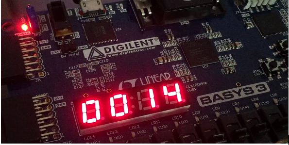 GitHub - cagrigungor/Basys3-FPGA-Beti-Board-Elevator-Simulation: The project was created in CS ...