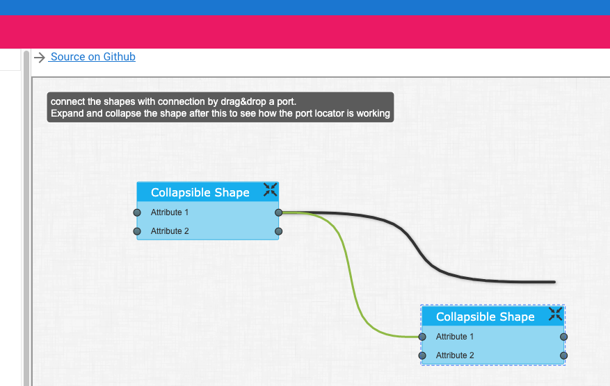 Chrome update on macos does not redraw background of connections · Issue #120 · freegroup/draw2d ...