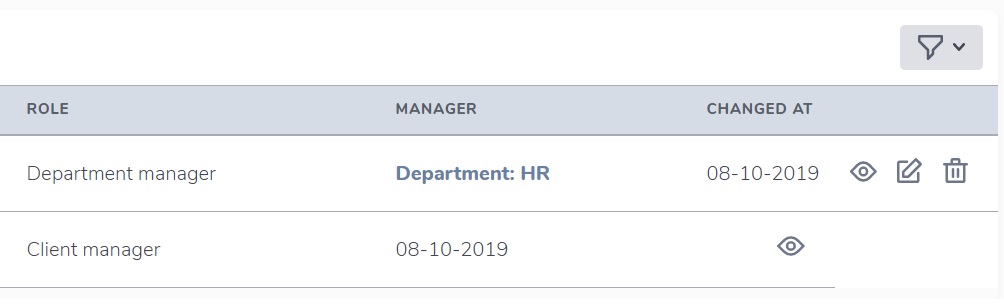 MorphTo field completely disappears on index / detail, when policy is denying access · Issue ...