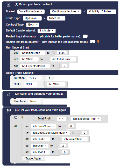 How To Get A Functional Stoploss · Issue 1932 · Binary Combinary Bot · Github