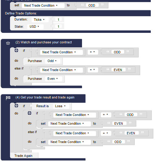 Kindly Help Build This Bot Issue 3014 Binary Com Binary Bot Github