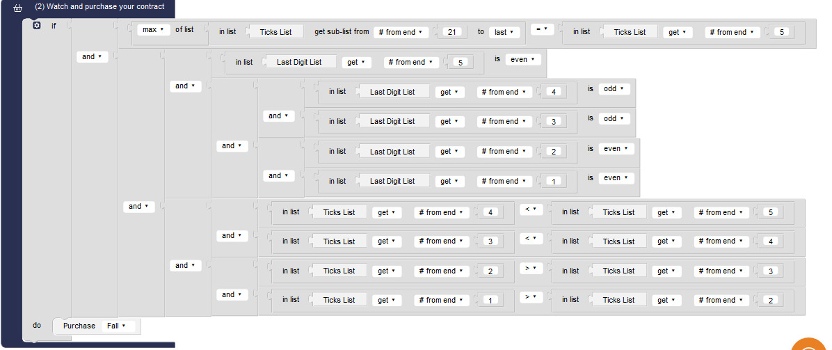 bot LDP worm color · Issue #2984 · binary-com/binary-bot · GitHub