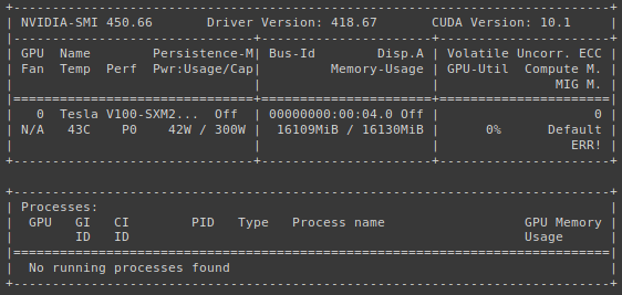 GitHub - AhmetFurkanDEMIR/Deep-Learning-with-PyTorch-V4: Deep-Learning-with-PyTorch-V4 ...
