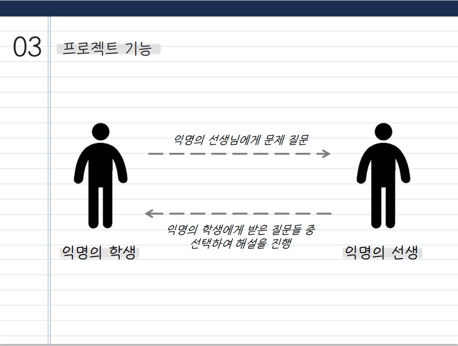 GitHub - smilepay/YUMI_TEACHING: 실시간 영상 스트리밍을 통한 문제 해설 안드로이드 어플리케이션