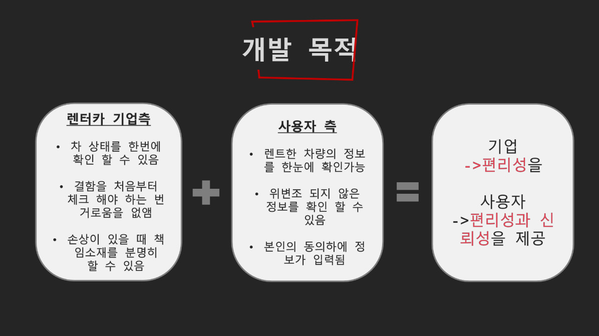 GitHub - smilepay/Blockchain-based-Rental-Car-Management-System: 블록체인 기반의 렌트카 관리 시스템