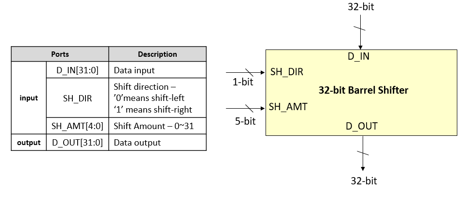 GitHub - smilepay/Embedded-System: 임베디드 시스템 프로젝트