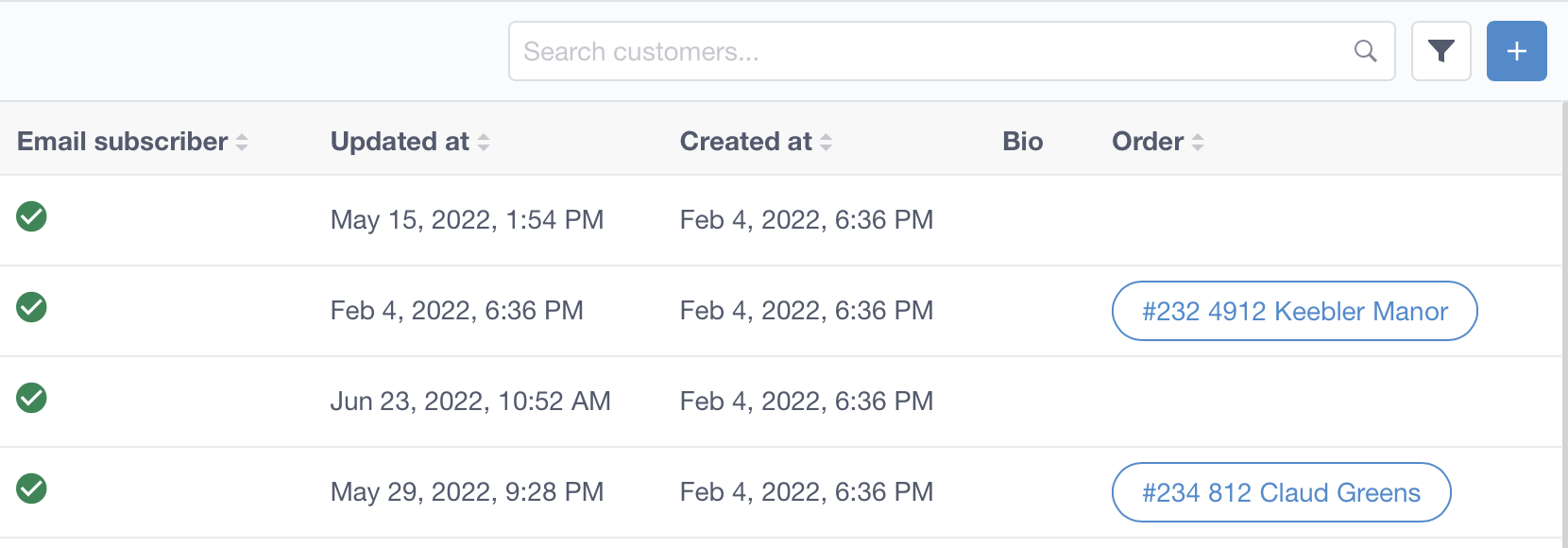 Has One association missing from show view · Issue #54 · motor-admin/motor-admin · GitHub