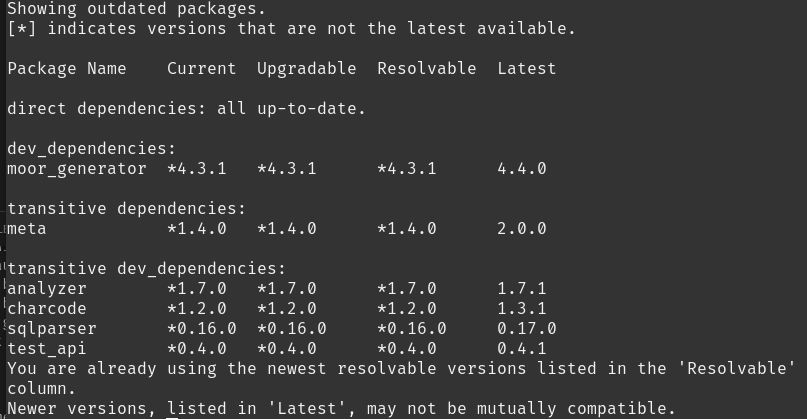 Generated____Column classes not found · Issue #1309 · simolus3/drift · GitHub
