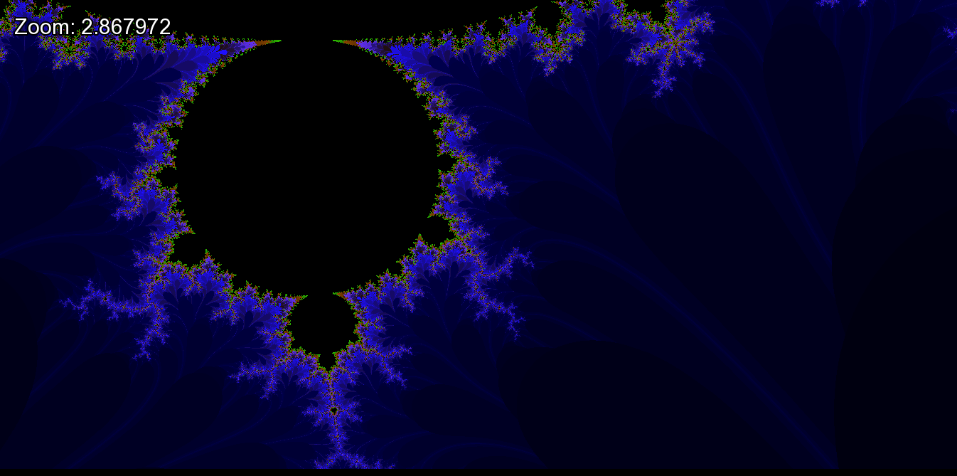 Github Arozzal Mandelbrotset