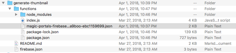 Error: ENOENT: no such file or directory, open 'service-account-credentials.json' at Error ...