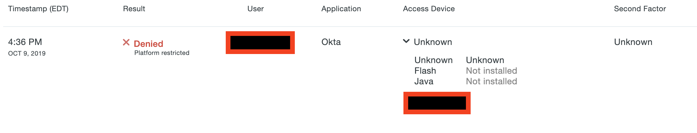 Response did not contain a valid SAML assertion · Issue #358 · Versent/saml2aws · GitHub