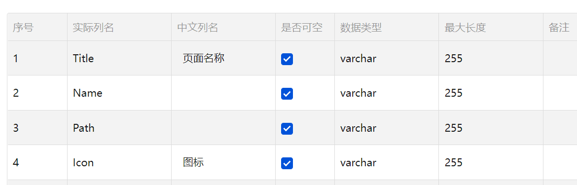 Table斑马纹开启之后表头显示颜色不正常 · Issue #636 · Tencent/tdesign-vue-next · GitHub