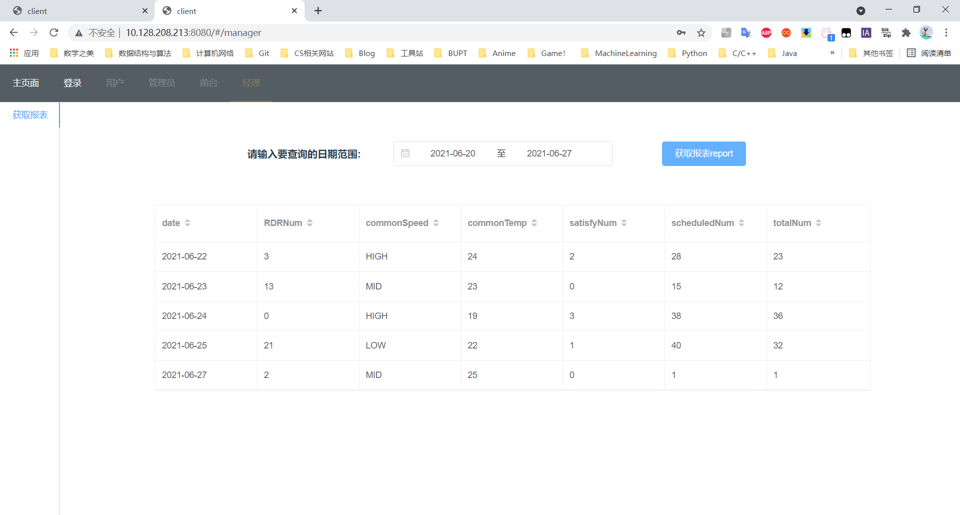 GitHub - Chinoholo0807/DistributedControlSystem: A hotel distributed temperature control system ...