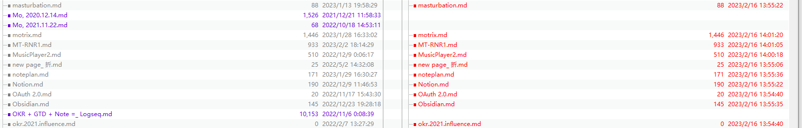 从官方云服务拉取数据到手机端，通过比较发现，大小少了6M，使用Beyond_Compare比较发现，部分文件未同步 · Issue #8629 · logseq/logseq · GitHub