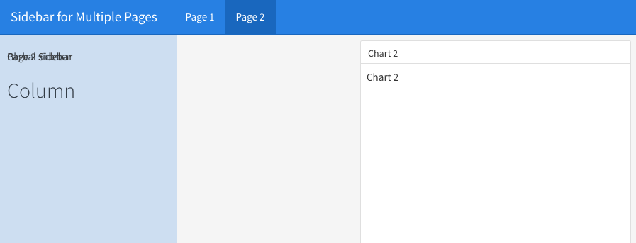 Support for multiple levels of sidebars · Issue #95 · rstudio/flexdashboard · GitHub