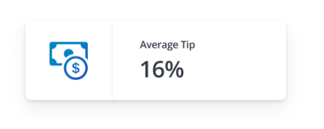 Shiny preset: Card baseline styles · Issue #704 · rstudio/bslib · GitHub