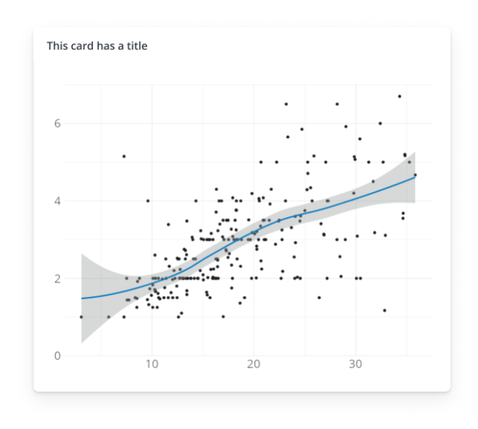 Shiny preset: Card baseline styles · Issue #704 · rstudio/bslib · GitHub