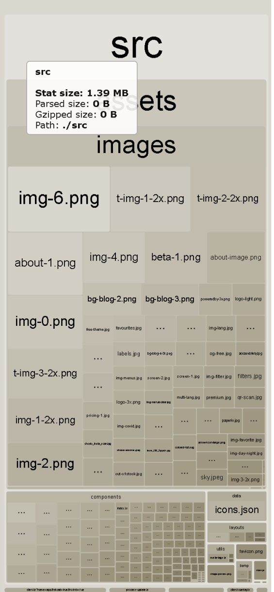 Huge bundle due inclusion of images in app.js · Issue #7 · storyblok/storyblok-gridsome ...