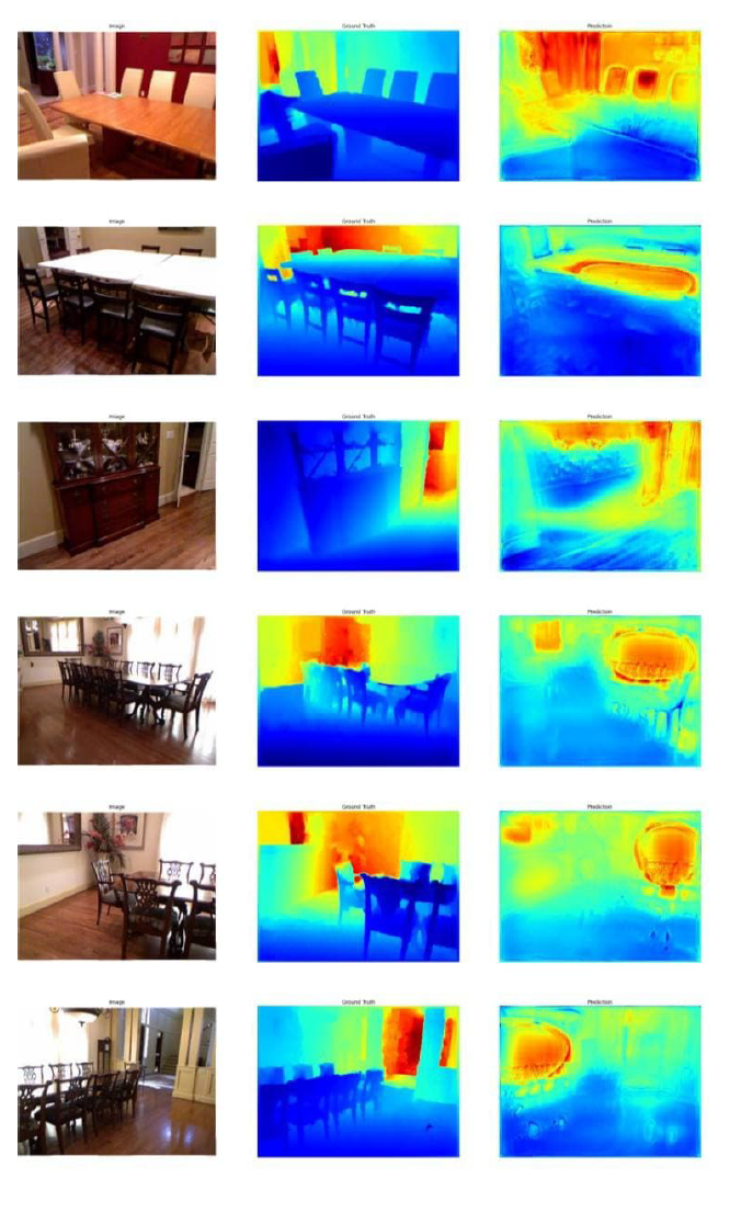 GitHub - mahyarjn/DeepLearning_Project