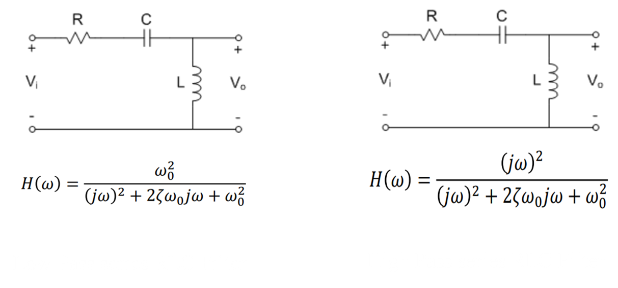 GitHub - Pradyumna1312/Poles_and_zeroes_of_a_Transfer_Function