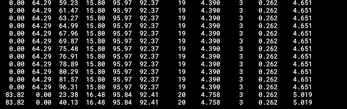 [Improvement]: Too many Full GC after starting AMS · Issue #916 · apache/amoro · GitHub