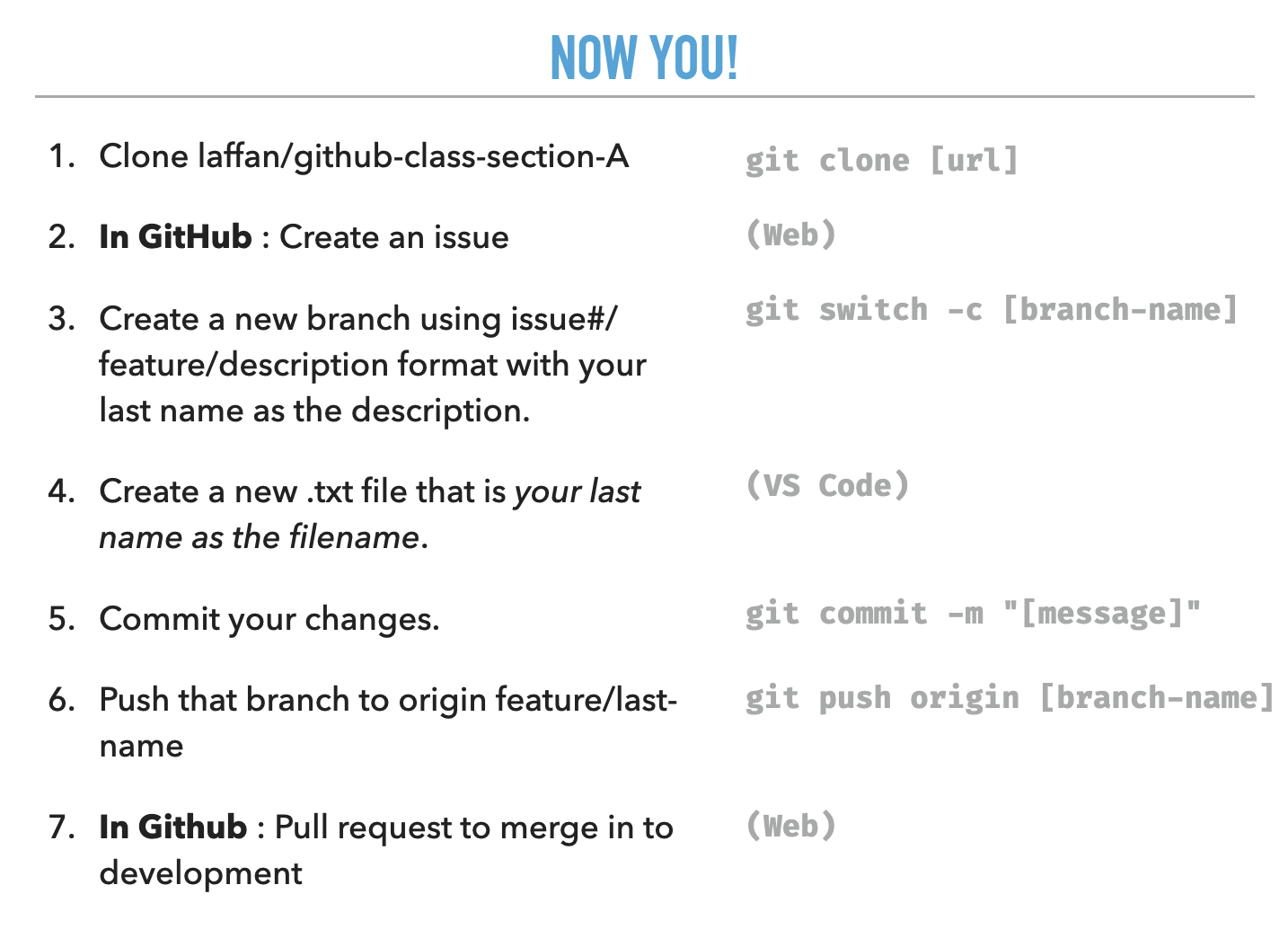 GitHub - laffan/github-class-section-A
