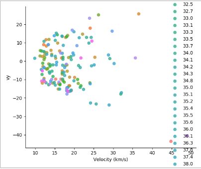 GitHub - minjae-L/AI-homework