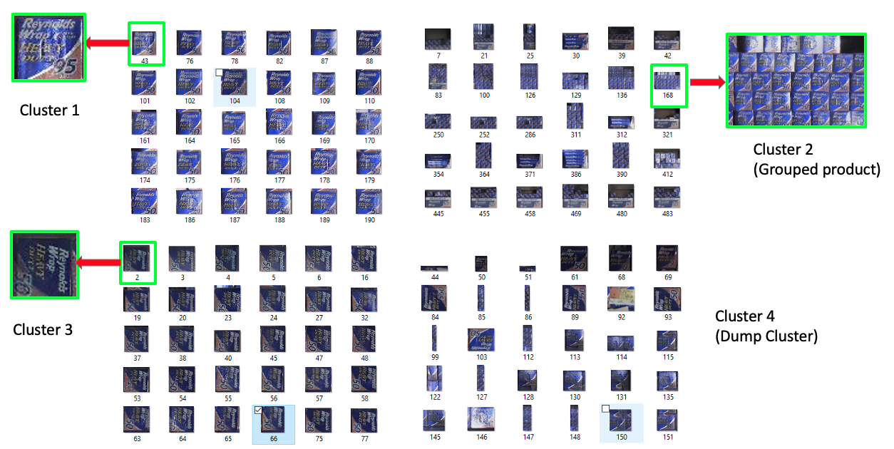 GitHub - shayeree96/Misplaced-Product-Identification-using-various-SOTA-Classification-models