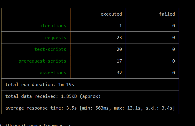 HTML Report: Clarifications and pre-request Script count issue · Issue #201 · postmanlabs/newman ...