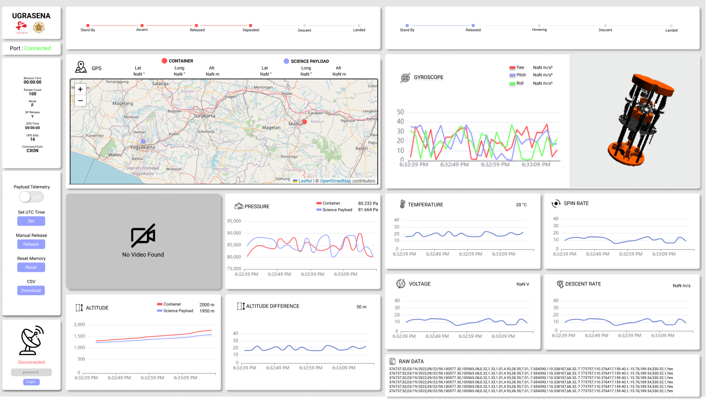 GitHub - Harmerz/GMAT-Turki-2022