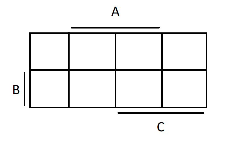 GitHub - c-rotte/kv-generator: Truth table and KV diagram (KV map) from ...