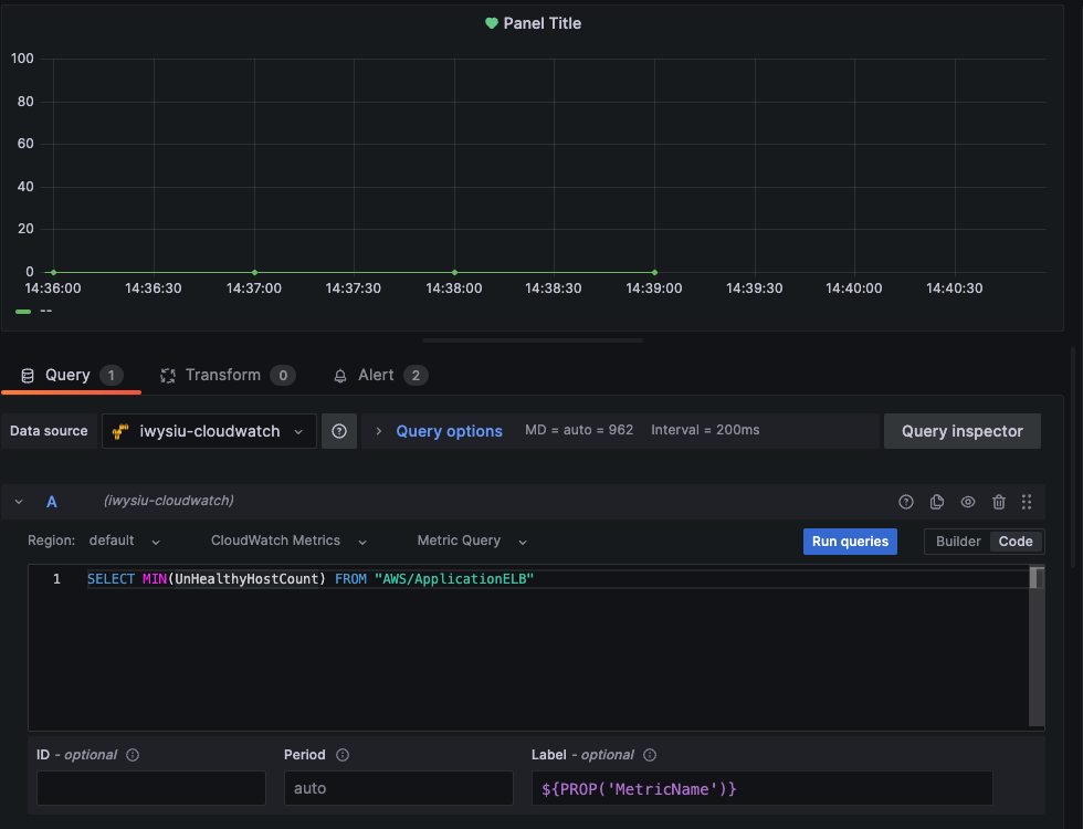 Cloudwatch Metric Query Not Applying Labels Correctly · Issue 66221 · Grafanagrafana · Github 9411