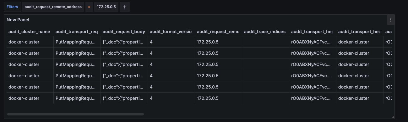 PPL queries not working with timestamp filters · Issue #212 · grafana/opensearch-datasource · GitHub