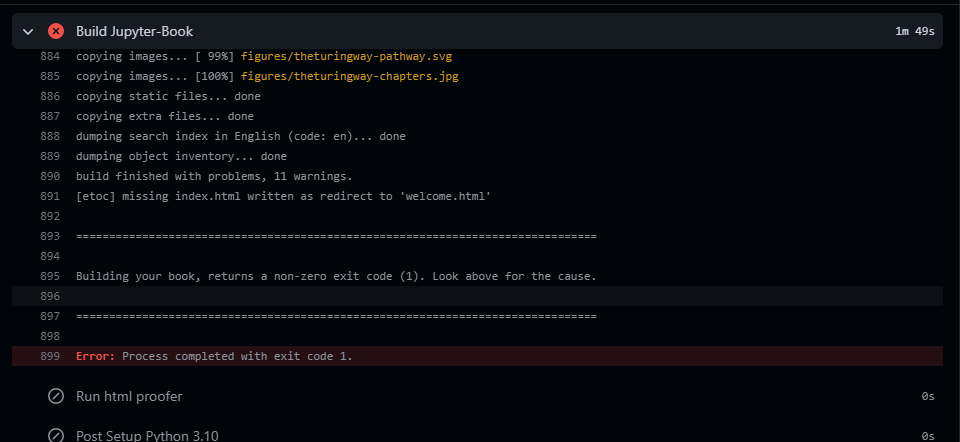 Bug Etoc Missing Indexhtml Written As Redirect To Welcomehtml · Issue 2986 · The Turing