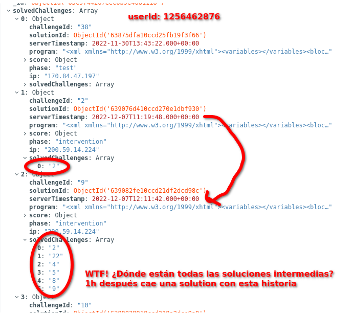 Faltan soluciones en la history · Issue #1232 · Program-AR/pilas-bloques-ember · GitHub