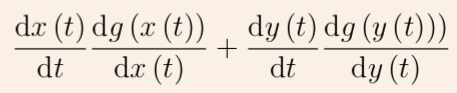 Restricted function - expand_derivatives? · Issue #837 · JuliaSymbolics ...