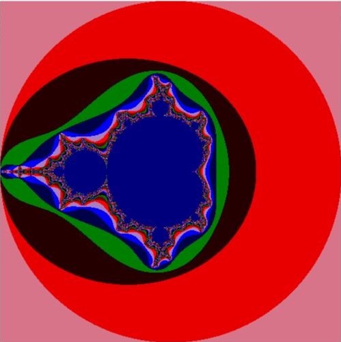 GitHub - njrising/Mandelbrot-Generator: Mandelbrot generator