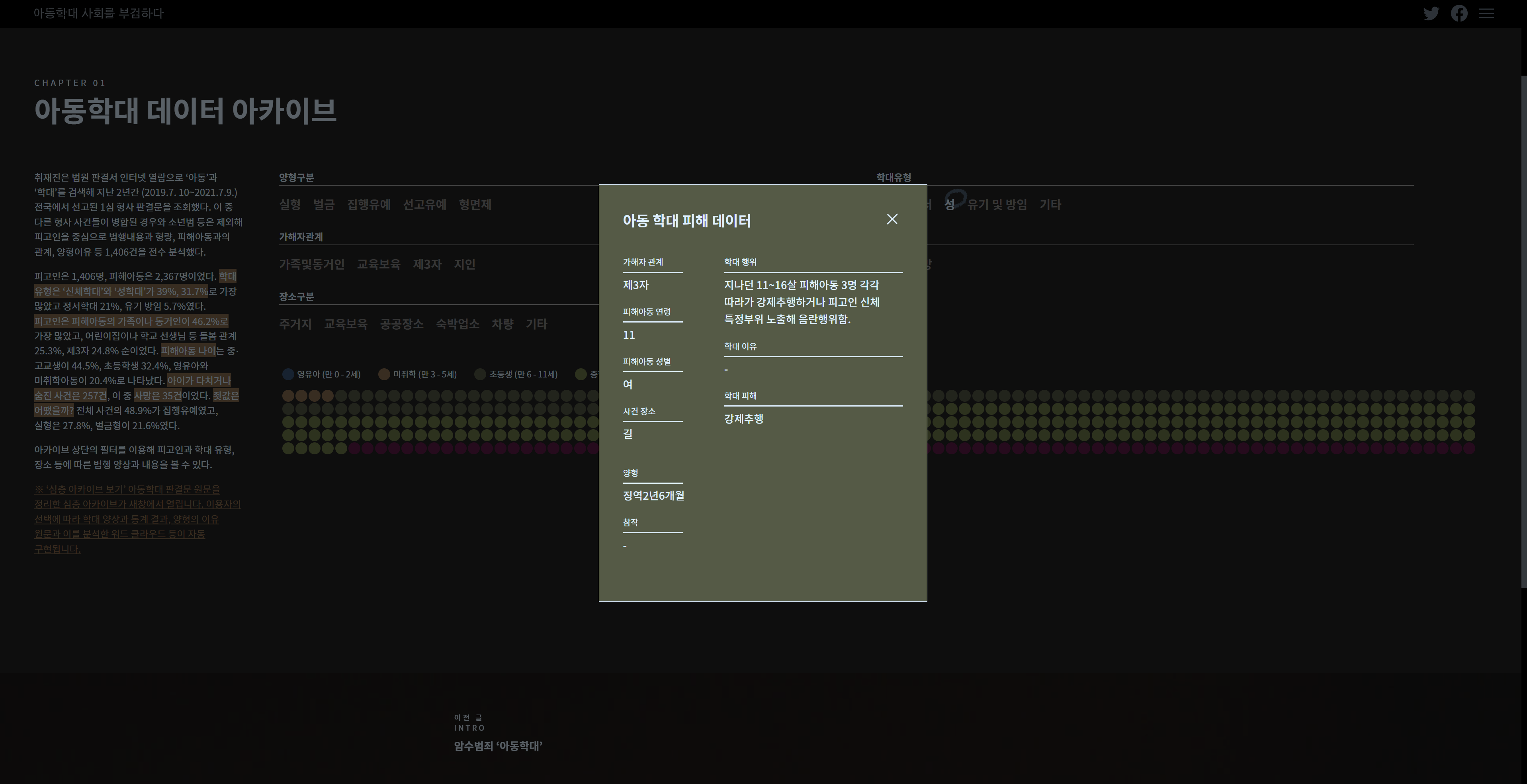 GitHub - ANK-UMI/KBS-Childabuse: KBS 아동학대 아카이브 사이트 웹개발 일부 참여 (2022)