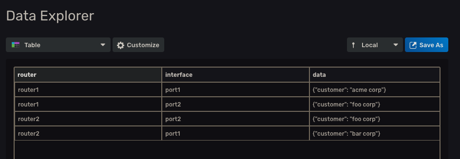 Failing To Join On Multiple Fields In A Join Between Influxdb And Sql