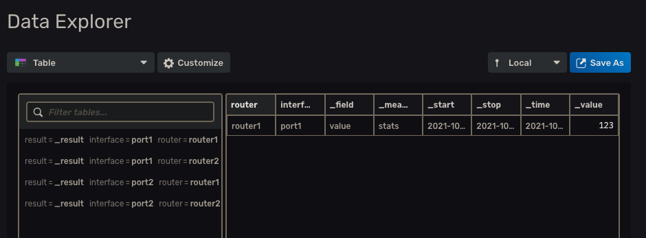 Failing to join on multiple fields in a join between InfluxDB and SQL data streams · Issue #4150 ...