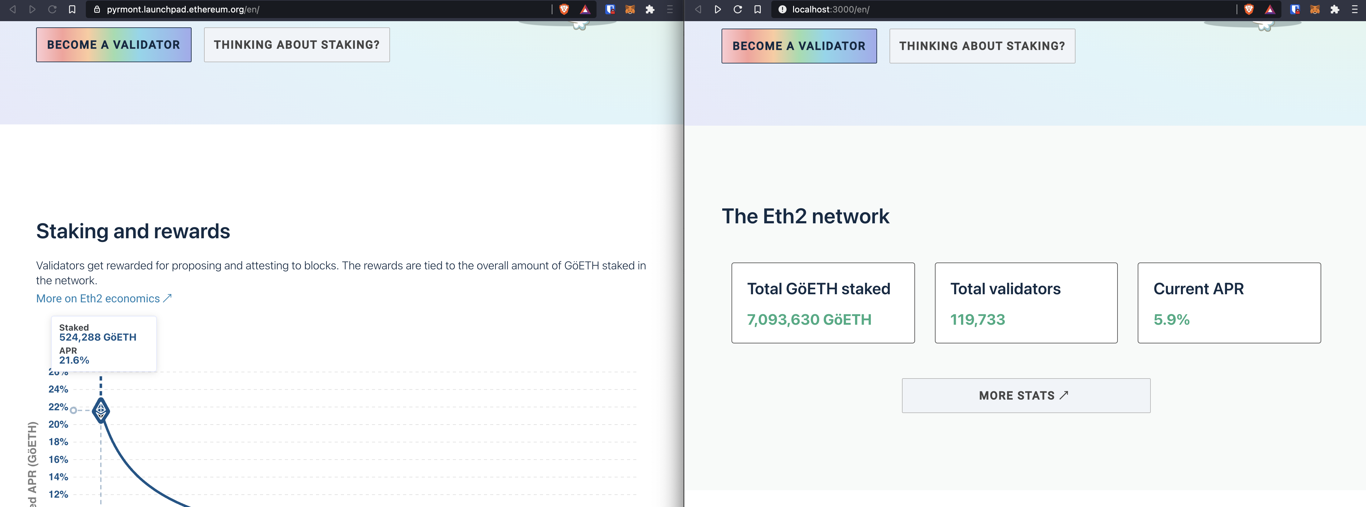 Post-intl audit tracker · Issue #378 · ethereum/staking-launchpad · GitHub
