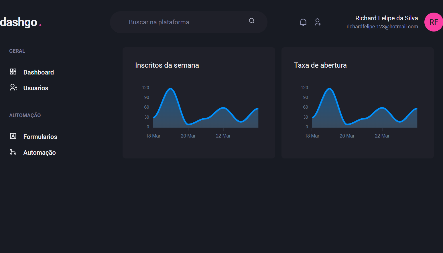 GitHub - RichardFelipe-collab/dash-go