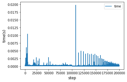 GitHub - Straple/heaps