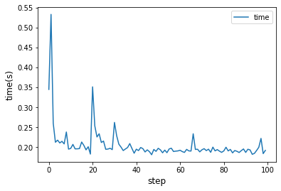 GitHub - Straple/heaps